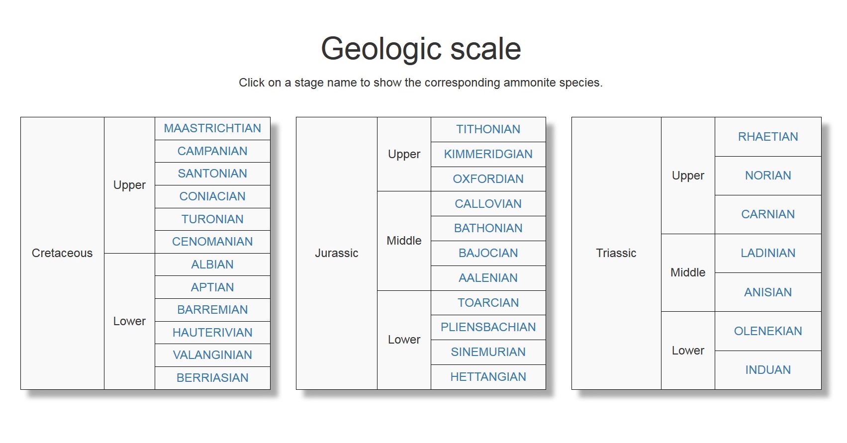 Ammonitopedia - Geologic scale